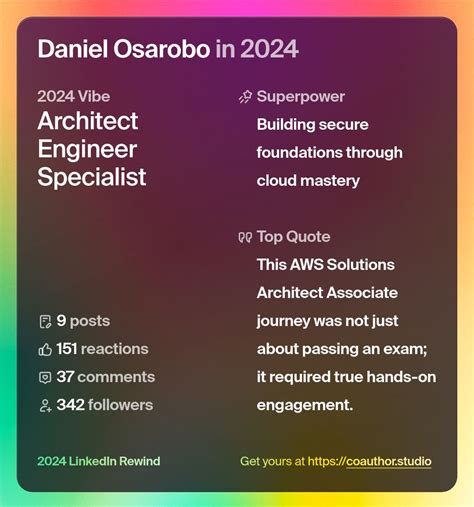 Daniel Osarobo On Linkedin Cloudsecurity Devsecops Aws Careergrowth