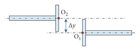 A Parallel Misalignment B Angular Misalignment And C Combined