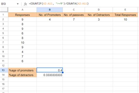 How To Calculate Net Promoter Score Product Managers Guide 🥰