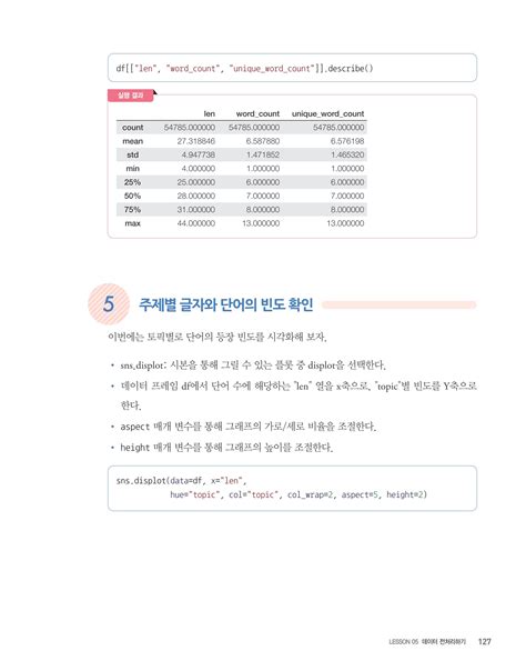 알라딘 미리보기 모두의 한국어 텍스트 분석 With 파이썬