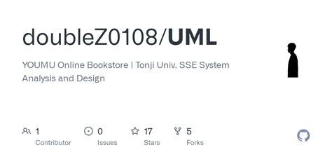 GitHub DoubleZ0108 UML YOUMU Online Bookstore Tonji Univ SSE