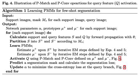 【小样本语义分割】prototype mixture models for few shot semantic segmentation 知乎