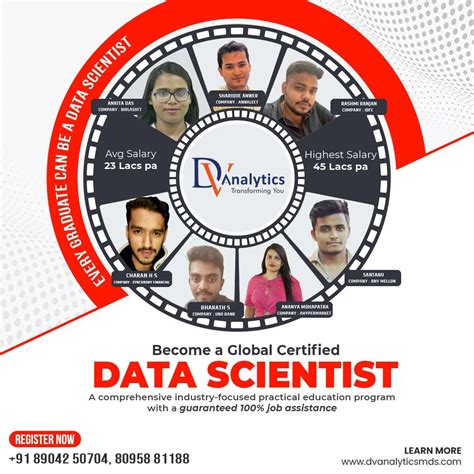 Dv Analytics On Linkedin Dvanalytics Dvanalytics Proud Feelgood Feelingproud Success