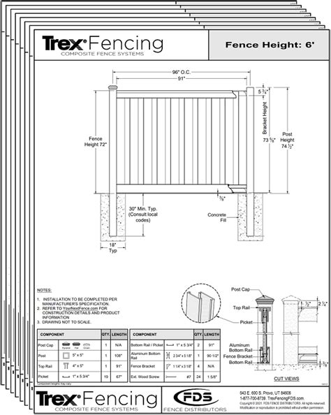 Trex Fencing Technical Data Testing Material Safety