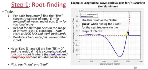 Please Do All Steps And Do Matlab Coding And Show Chegg