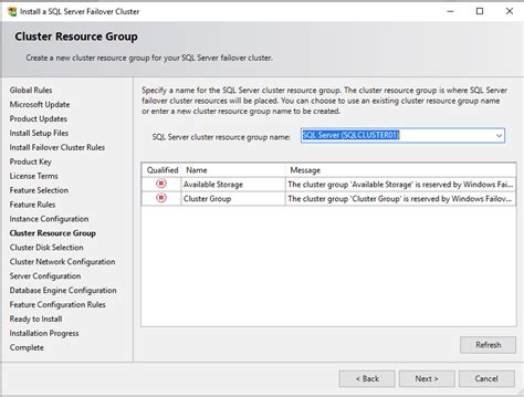 How To Configure Failover Cluster In Sql Server 2019 Step By Step Ms Sql Tutorial