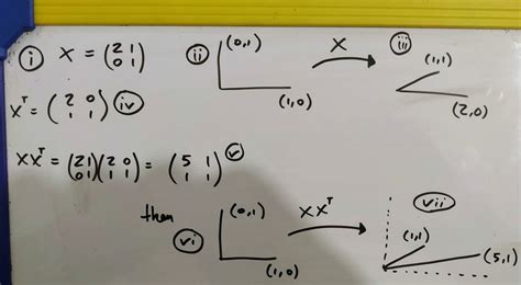 What Does The Jacobian Determinant Represent R Mathematics