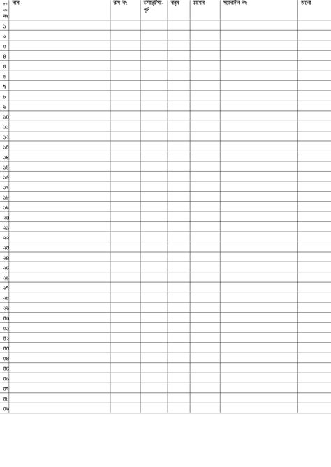 Languages How To Put Bengali Serial No On Making Empty Table Using
