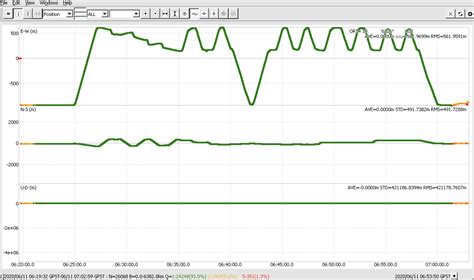 Reach M2 Rinex Conversion Rtk Ppk Configuration Emlid Community Forum