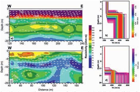 Figure 2 From Application Of Geophysical Techniques To Support Geological Mapping Projects