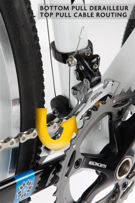 Green Bird Cross Bike Update Front Derailleur Considerations