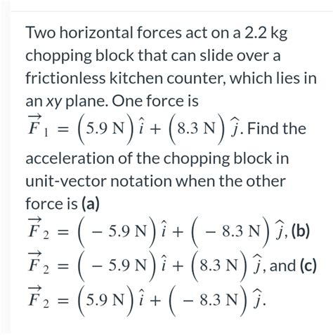Solved Two Horizontal Forces Act On A 2 2kg ﻿chopping Block