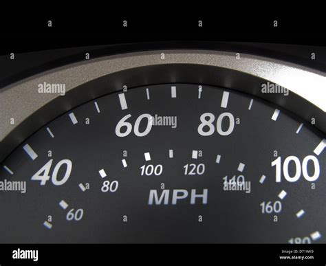 Speedometer Dial At Toby Skene Blog