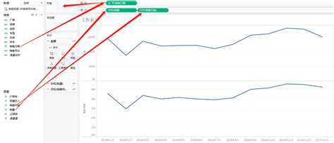 Tableau(3)添加数据源、简单的图tableau新建数据源 Csdn博客 Tableau(3)添加数据源、简单的图tableau新建数据源 Csdn博客