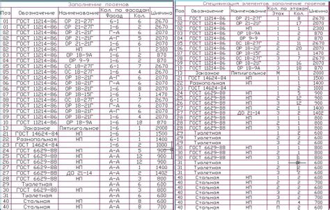 Каталоги AutoCAD Architecture ADT Файлы DWF и рисунки