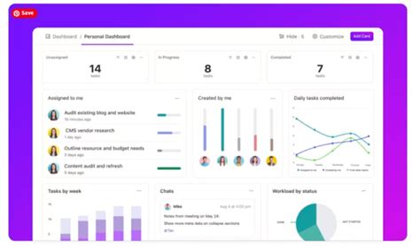 How To Create A Dashboard For KPIs With Examples Templates