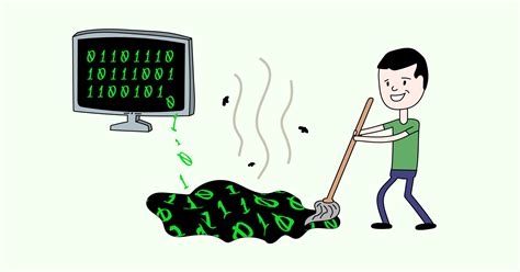 Cleaning Up Your Code Diligently