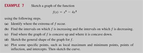 Solved Example 7 ﻿sketch A Graph Of The Function
