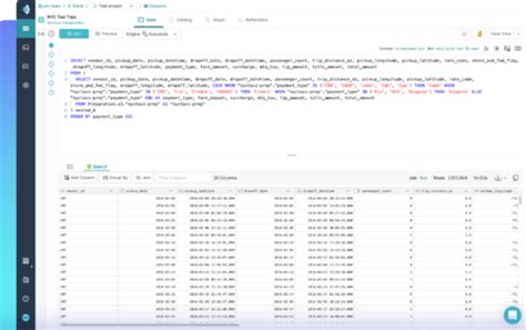 Why Dremio Benefits Of Working With Us Dremio