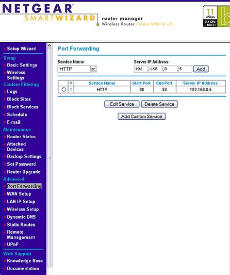 Port Forwarding On The Netgear MR814 Router