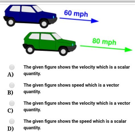 Solved Please Tell Fast Please Please 60 Mph 80 Mph The Given Figure