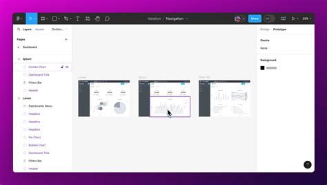 Gooddata On Linkedin Dataanalytics Datavisualization Businessintelligence Bi Goodwire…