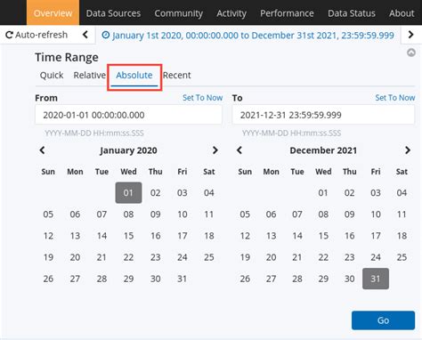 filtering data grimoirelab tutorial
