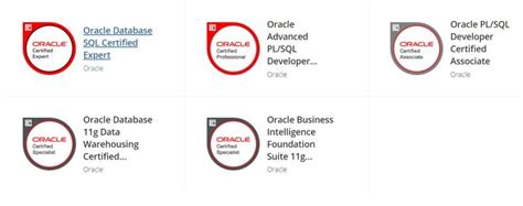 angad kumar shukla on linkedin oracle selfmotivated tcs analytics