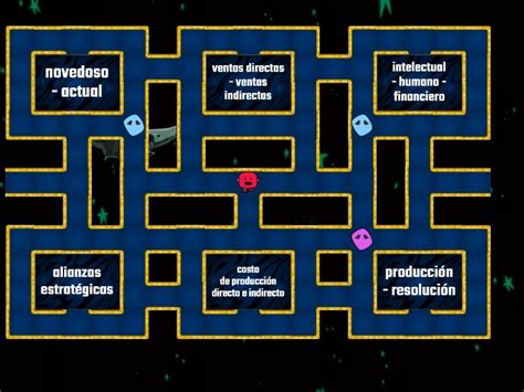 Modelo Canvas Programa Emprendedor Maze Chase