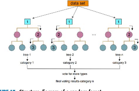 Figure 17 From Optimal Layout Method For Roadside Lidar And Camera