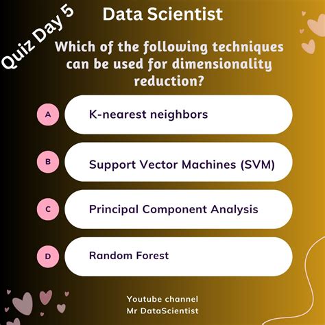 Muhammad Hamza Sajjad On Linkedin Datascientist