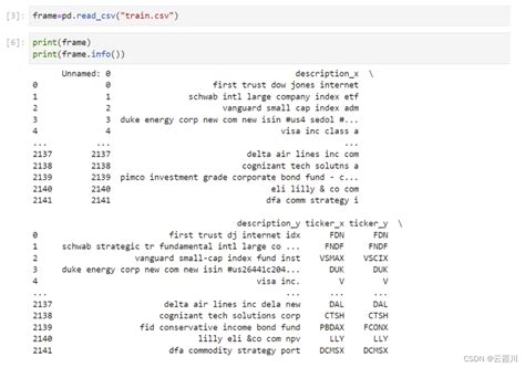 Convertdtypes Pandasconvert Dtypes Csdn博客