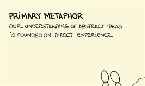 Metaphor Sketches Sketchplanations