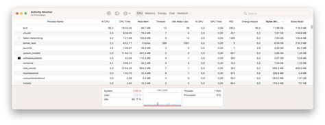 Icloud The Bird Process Keeps Running At High CPU And Writes Lots Of Data How Do I Fix