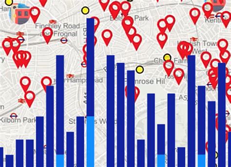 Emergency Services Cadcorp An Nec Company