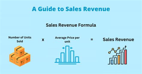 Accounting Software Vs Spreadsheets Which Is The Best Fit
