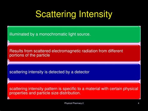 Ppt Particle Size Sizing Technique 3 Laser Diffraction Photon Correlation Spectroscopy