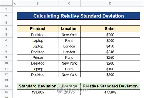 Calculate Standard Deviation With IF Condition In Google Sheets