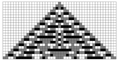 More Cellular Automata A New Kind Of Science Online By Stephen Wolfram Page 60