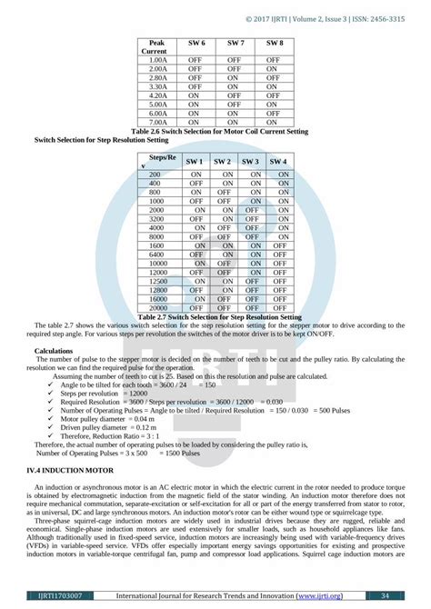 Pdf Inventive Creation Of Arduino Programmed Gear Cutting In · Gear Cutting Machines Are Pdf Inventive Creation Of Arduino Programmed Gear Cutting In · Gear Cutting Machines Are