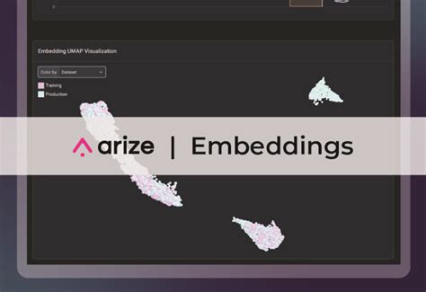 Sne Vs T Sne Vs Umap An Evolutionary Guide Arize Ai