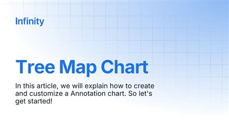 Tree Map Chart Ai Powered Data Analytics