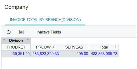 Generic Inquiry Unable To Pivot Table Community