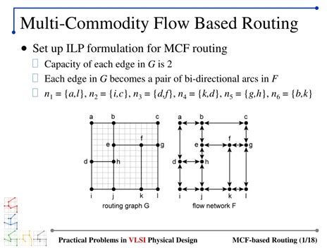 Ppt Multi Commodity Flow Based Routing Powerpoint Presentation Free Download Id9108096