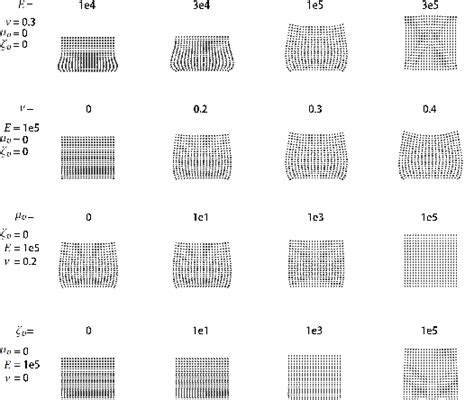 Figure 10 From A Moving Least Square Reproducing Kernel Particle Method For Unified Multiphase