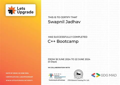 Swapnil Jadhav On Linkedin C Completed 😊