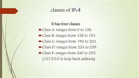 Easy And Simple Concept Of Ip Address Ppt Easy And Simple Concept Of Ip Address Ppt