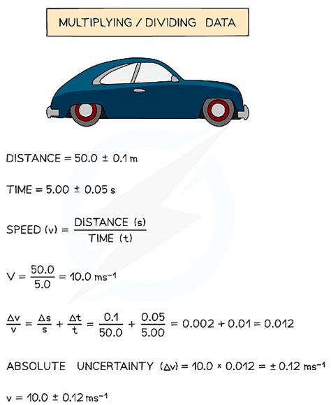 Measurements And Errors Physics For Grade 12 Pdf Download