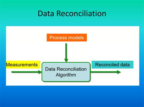 Data Warehouse 14 Data Reconciliation Tools Pptx