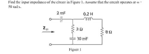 Solved Find The Input Impedance Of The Circuit In Figure Chegg